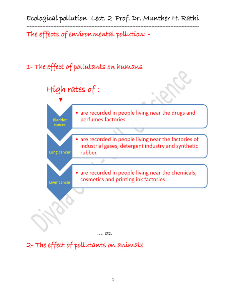 Lect. 2 Pollution | PDF | Air Pollution | Pollution