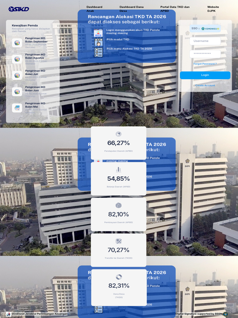 SIKD Next Generation | PDF