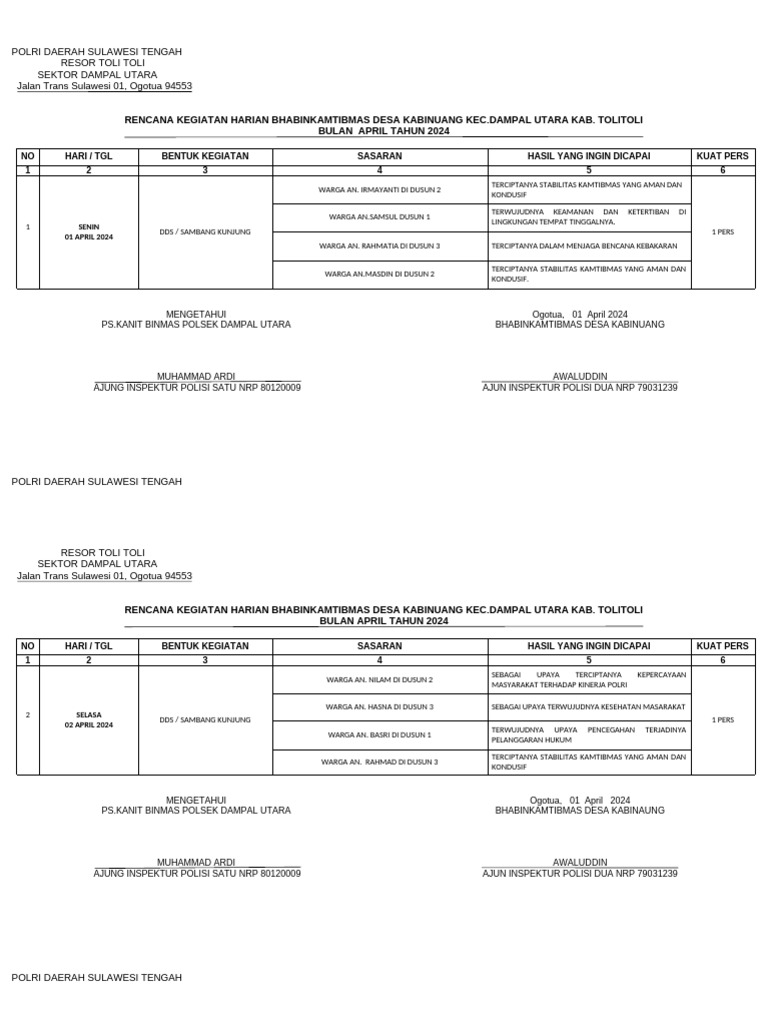 Ren Giat Harian April 2023 | PDF