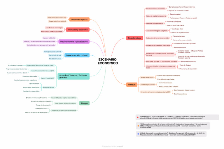 T4 Equipo 4 Mapa DS | PDF