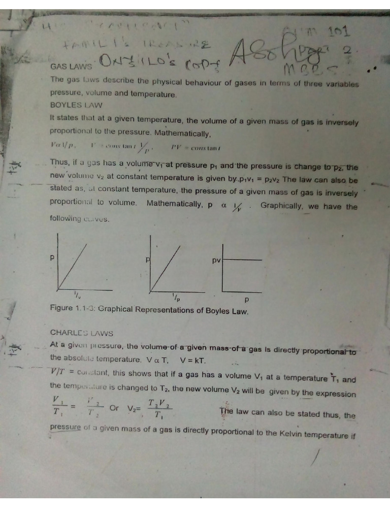 Chem 101 Gas Laws Primtable Version Pdf