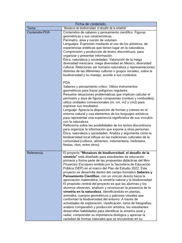 Ficha de Contenido | PDF | Biodiversidad | Simetría