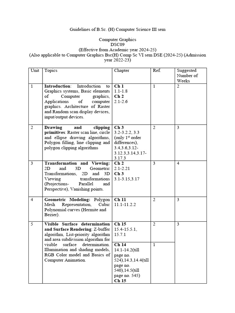 Guidelines of ComputerGraphics-new | PDF | 3 D Computer Graphics | Computer Graphics