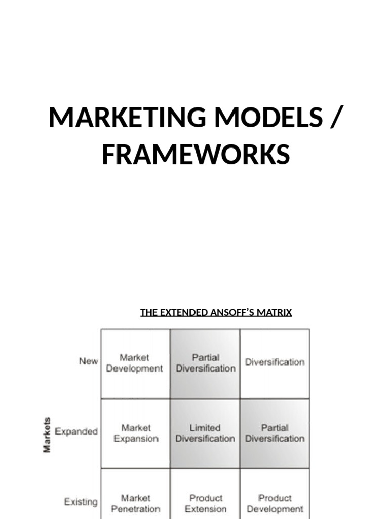 Marketing Models and Frameworks Guide | PDF | Swot Analysis ...