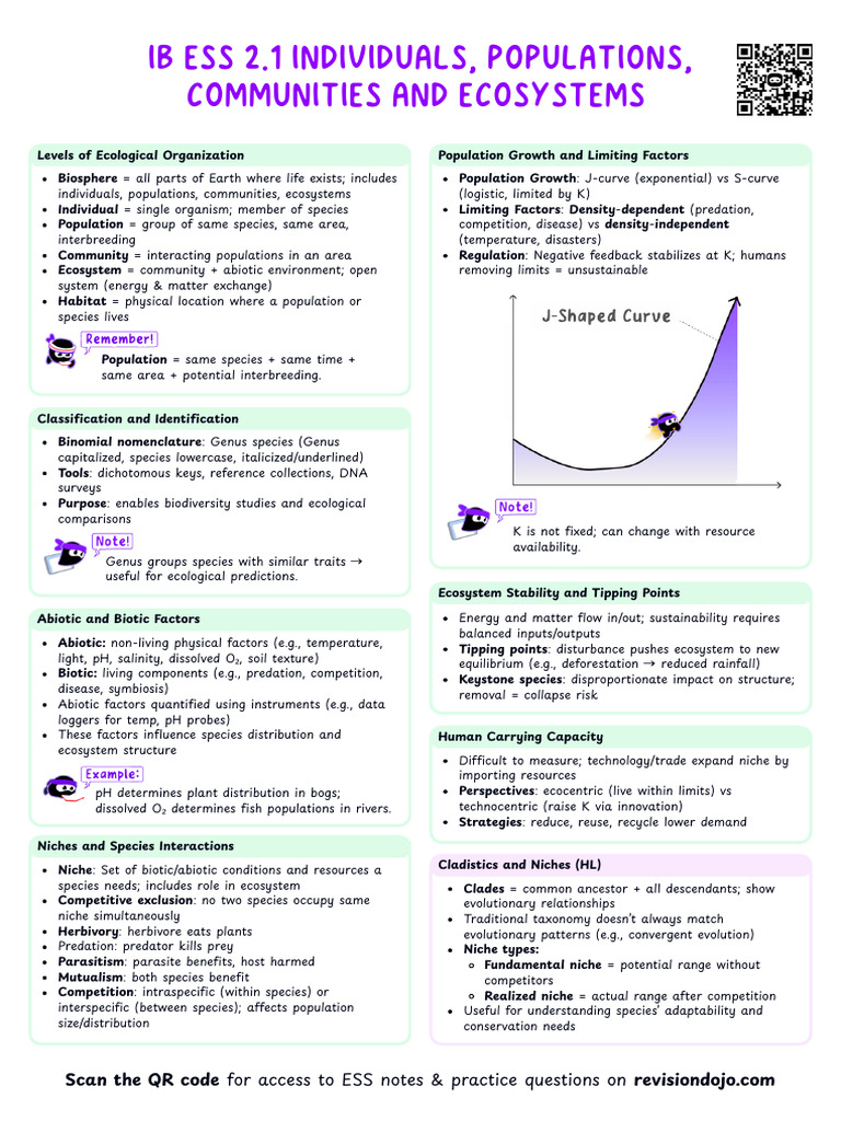 Environmental Systems and Societies (ESS) 2.1 Individuals, Populations ...