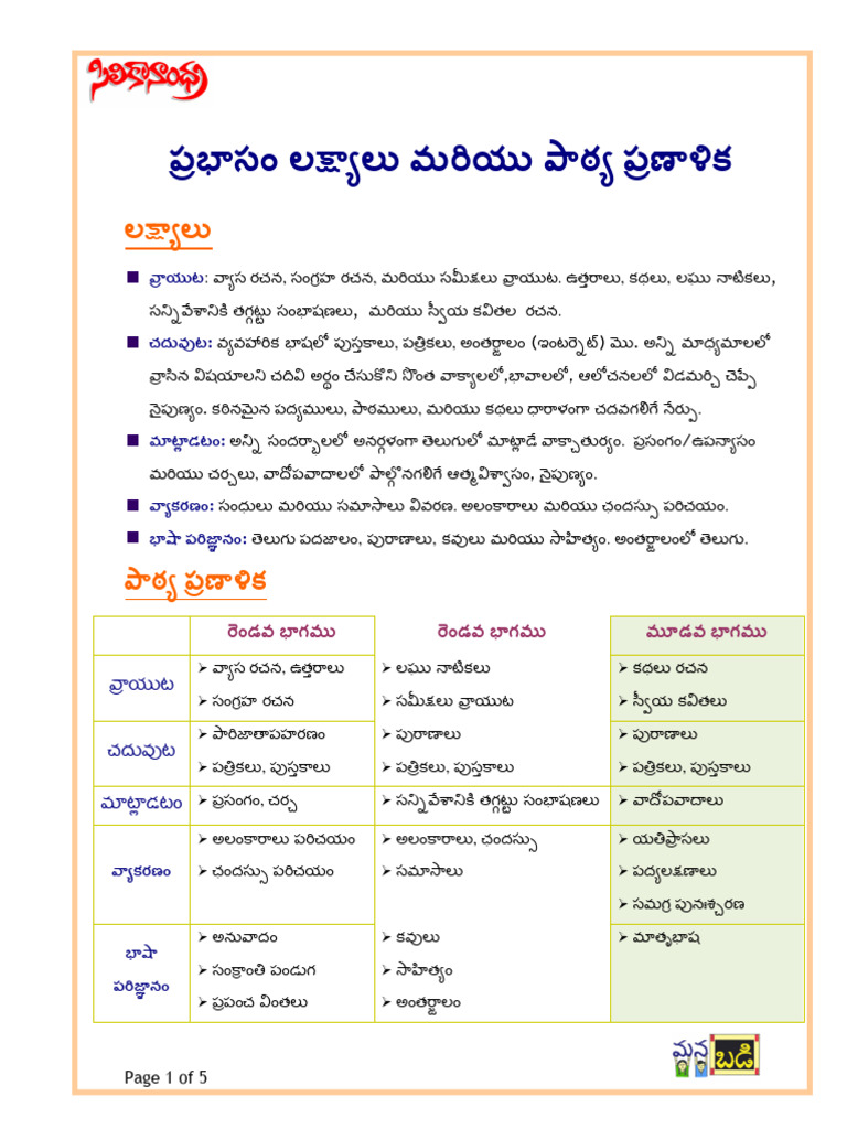Telugu Typing and Grammar Class Plan | PDF | Learning | Human Communication