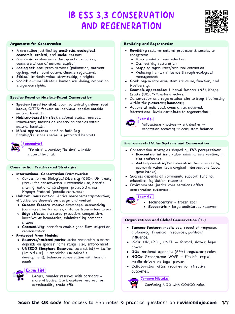 Environmental Systems and Societies (ESS) 3.3 Conservation and ...