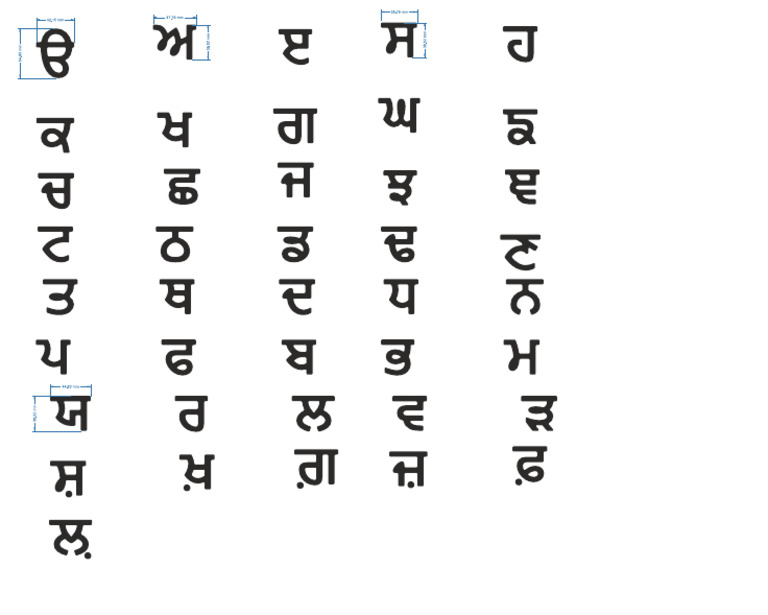 Punjabi | PDF