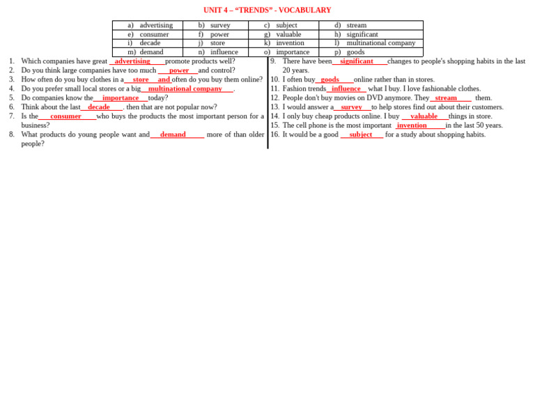 Unit 4 - Vocabulary (Autorecovered) | PDF