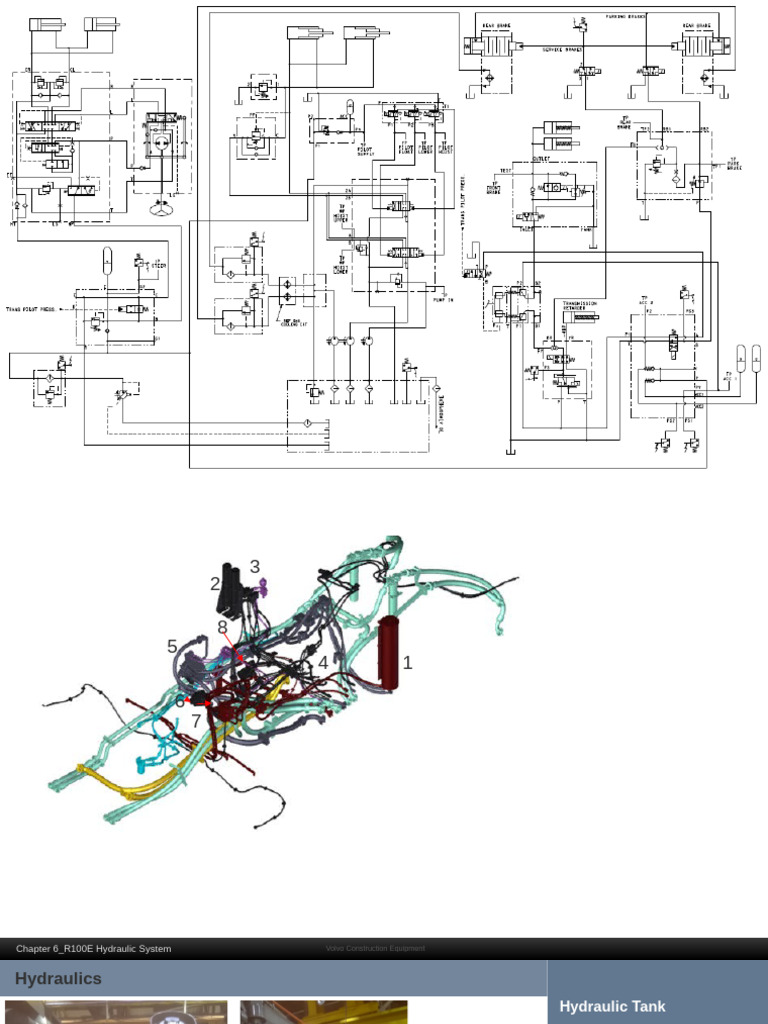 R100E Hydraulic System Overview | PDF | Brake | Valve