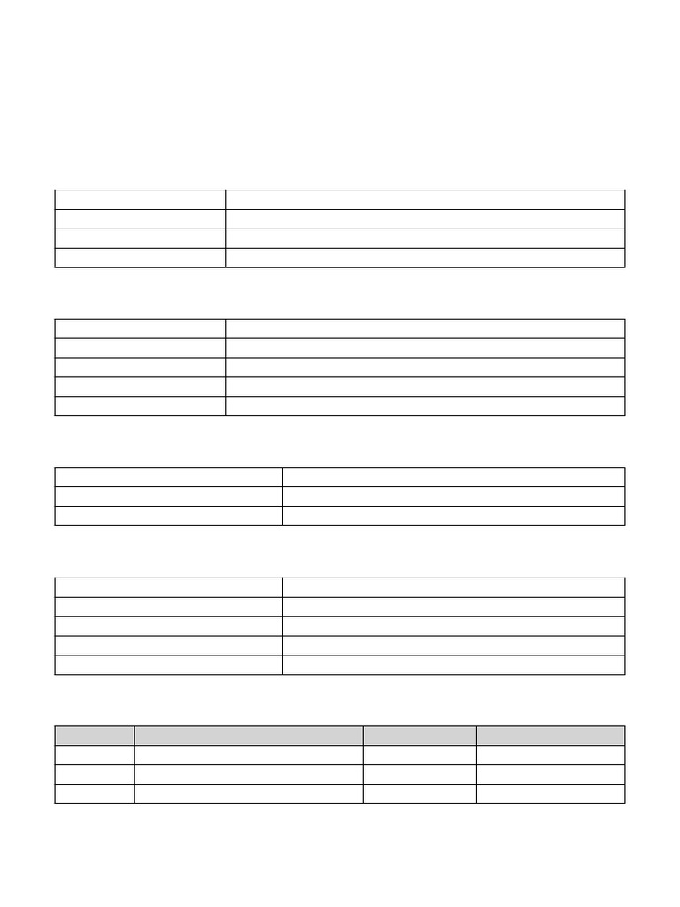 Electrical CoC Form | PDF