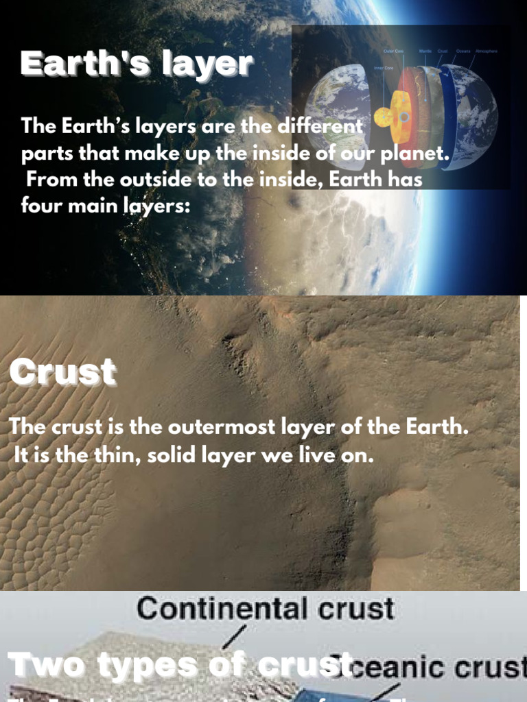 Layers of Earth Website in Green Blue Lines Style 20251114 145203 0000 ...