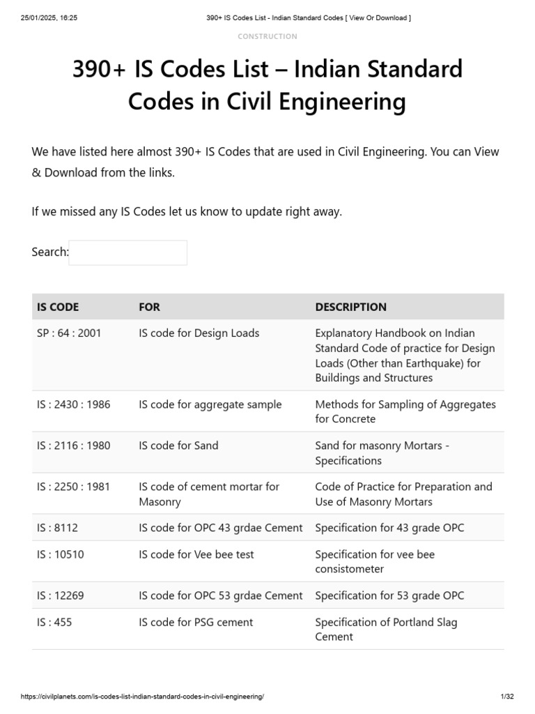 390+ Indian Standard Codes for Civil Engineering | PDF | Concrete | Cement
