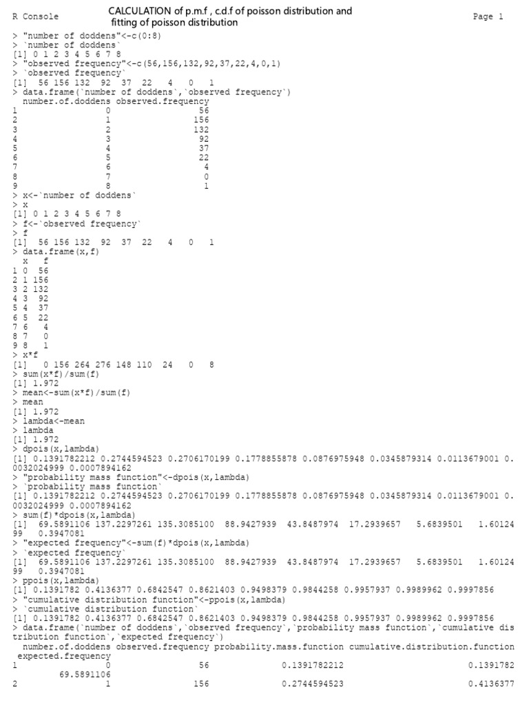 Calculation of Pmf and Cdf of Poison Distribution and Fitting of Poison Distribution | PDF ...