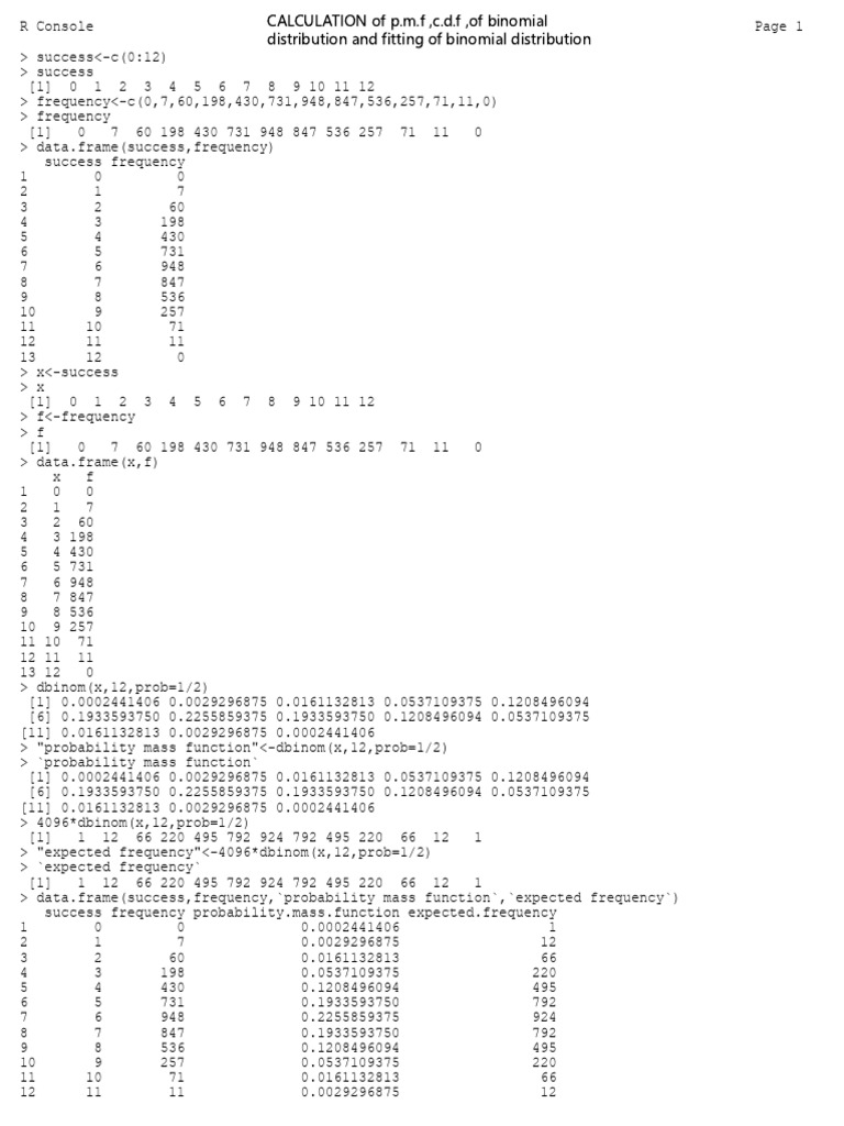 Calculation of Probability Mass Function, Cumulative Distribution ...