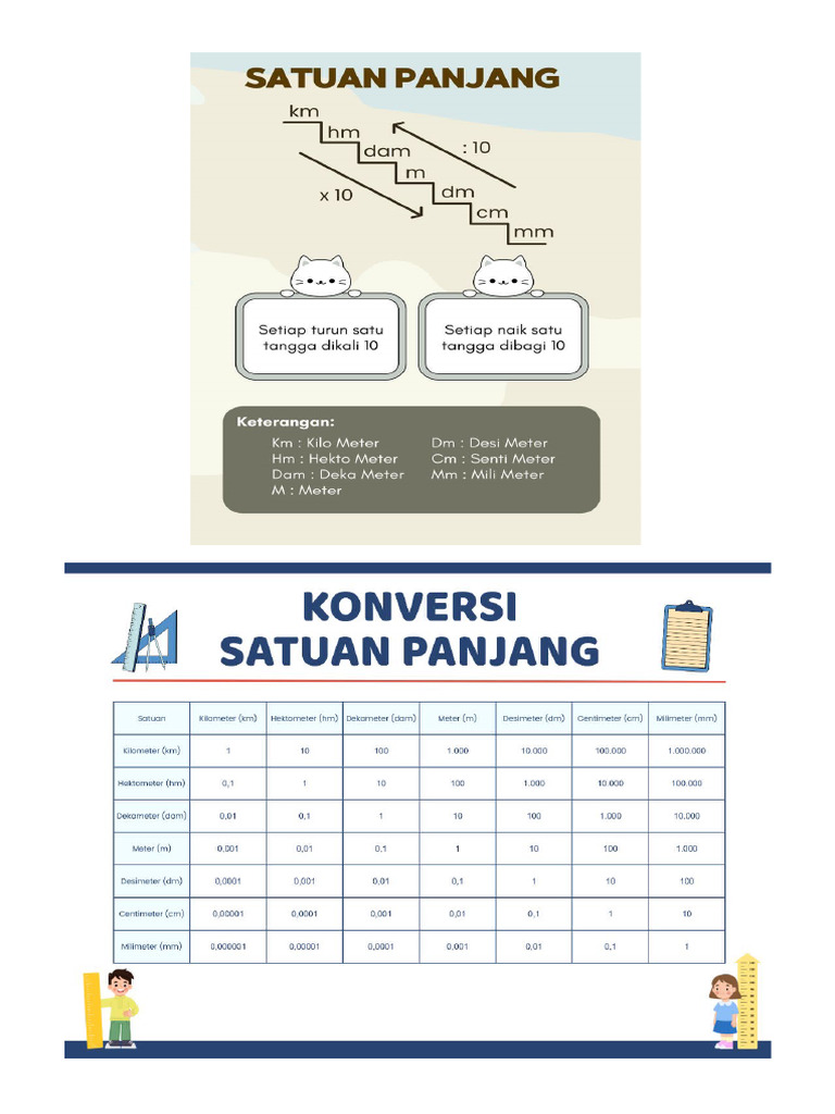 Satuan Panjang | PDF