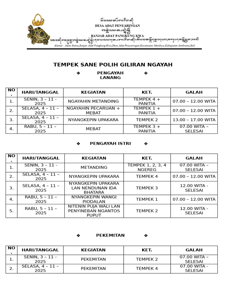 Tempek Sane Polih Giliran Ngayah 80 X 120cm | PDF