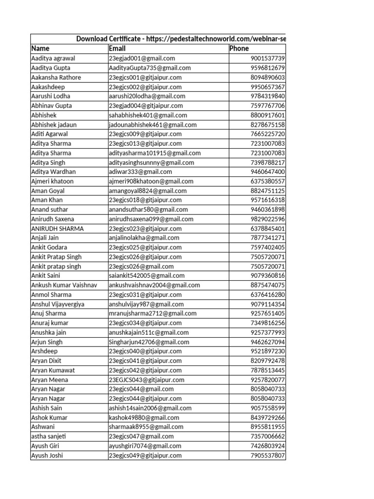 Git Workshop Certificate Details | PDF