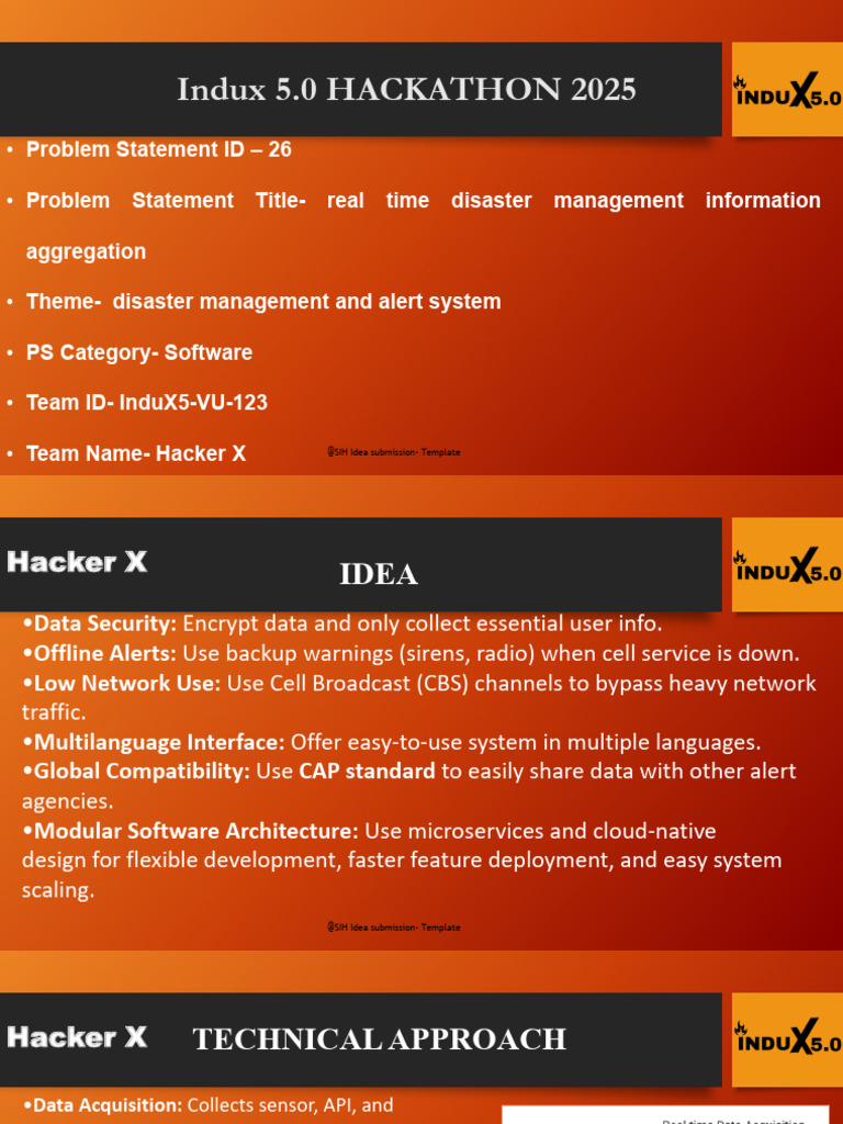 Hacker x | PDF | Databases | Computing