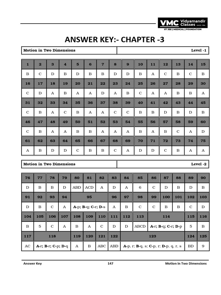 Motion in Two Dimension - Workbook Answer Key | PDF