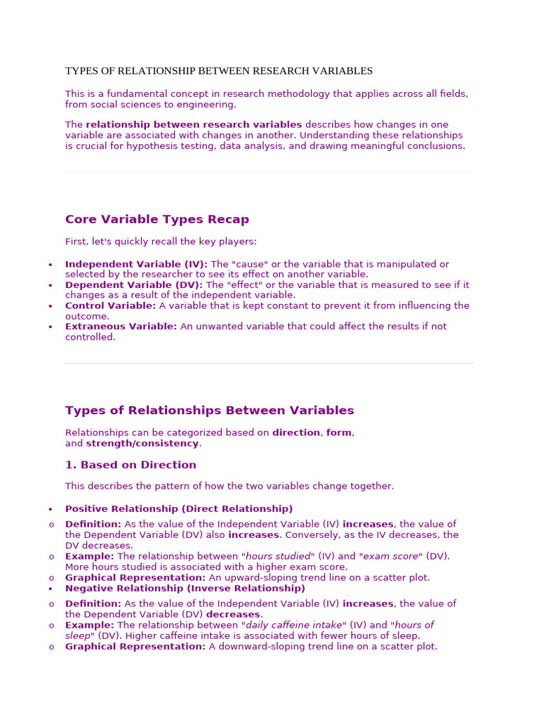 Types of Relationship Between Research Variables | PDF | Dependent And ...