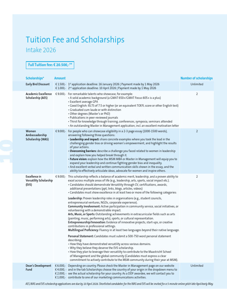 Scholarships for Master in Management 2026 | PDF | Graduate Management ...