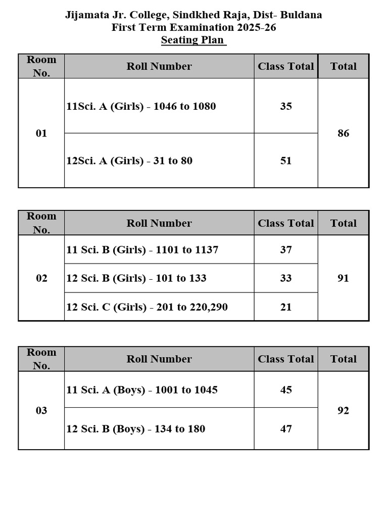First Term Seating Plan - On Board 2025-26 | PDF