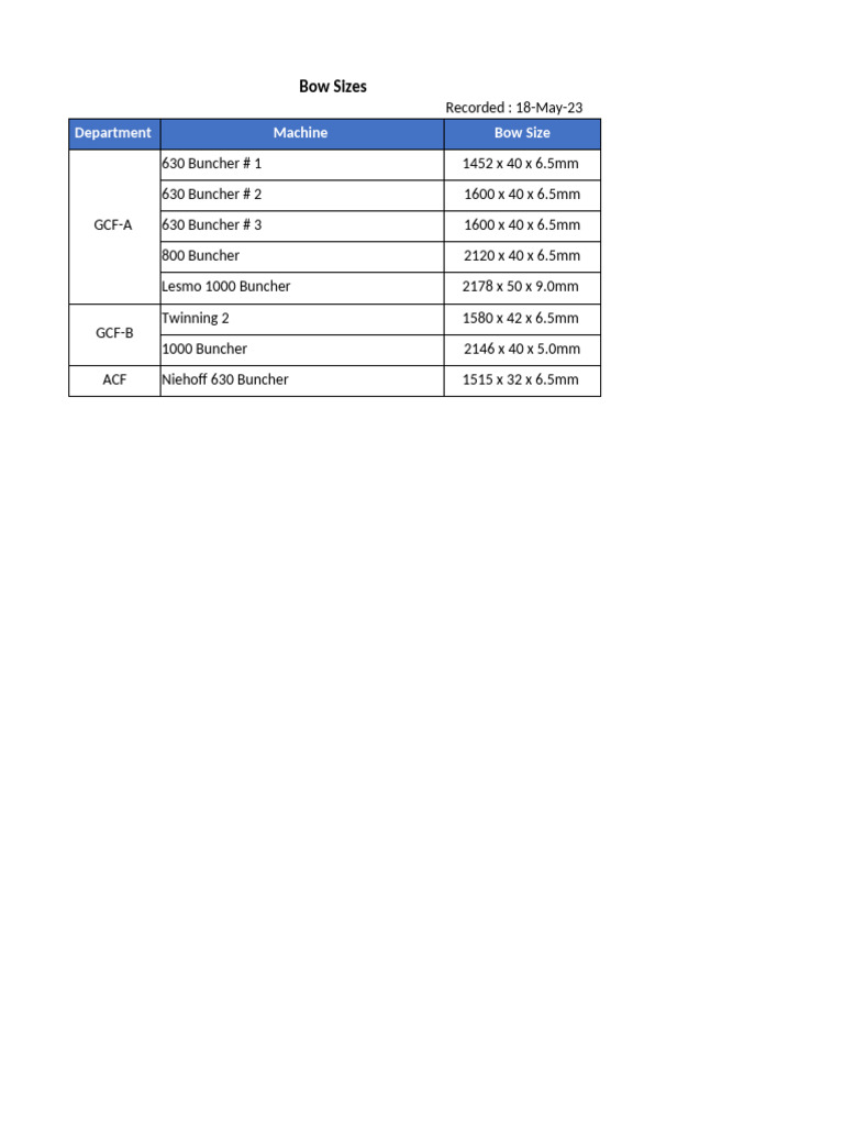 Bow Sizes | PDF