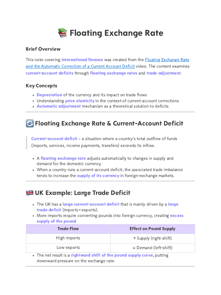 Floating Exchange Rate & Trade Deficits | PDF | Currency Appreciation ...