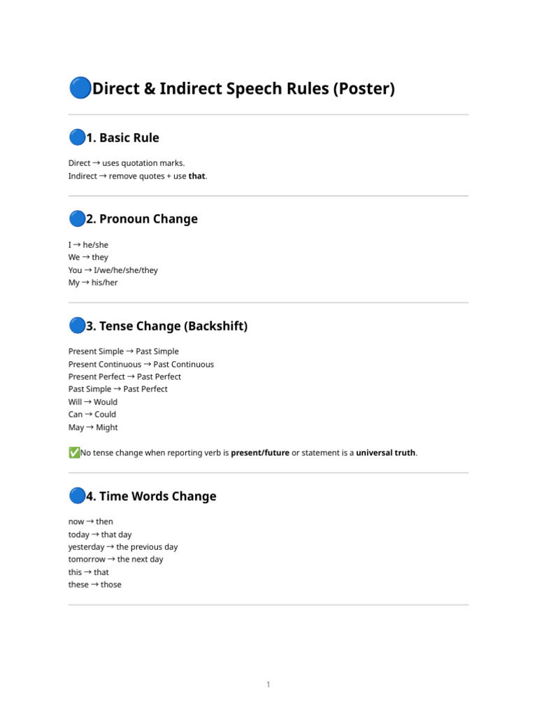 Direct and Indirect Speech Rules Guide | PDF