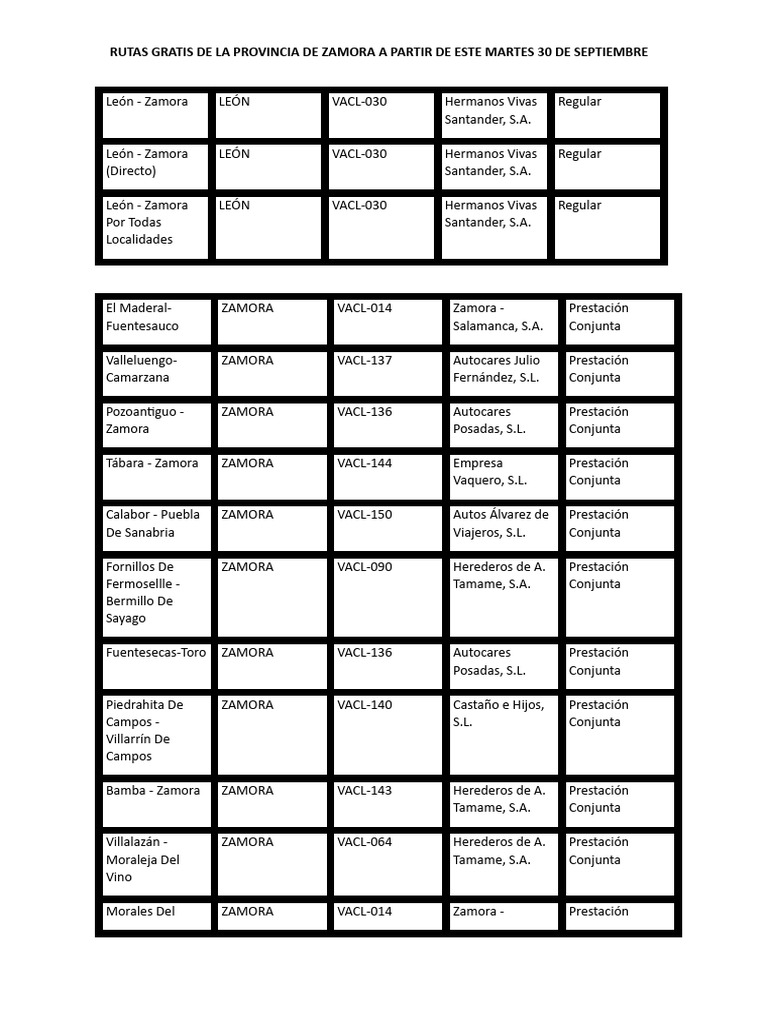 Rutas Gratis Zamora-León desde Septiembre | PDF