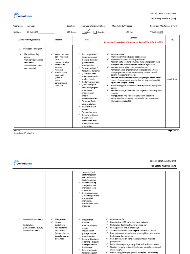 7. Job Safety Analysis_ME Installation, Fence, Dan Yard Activities | PDF