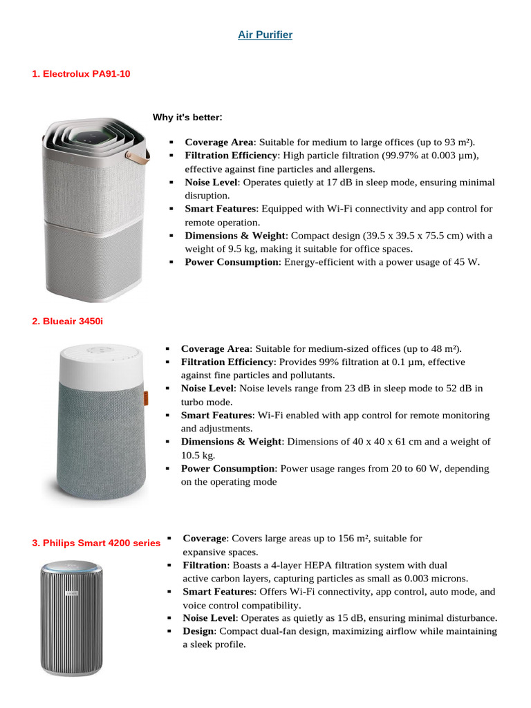 Best Air Purifier | PDF