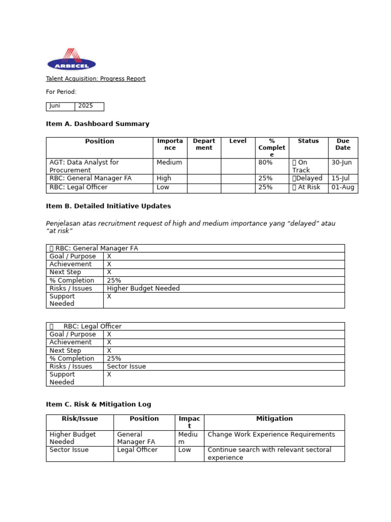 Talent Acquisition Progress Report June 2025 | PDF