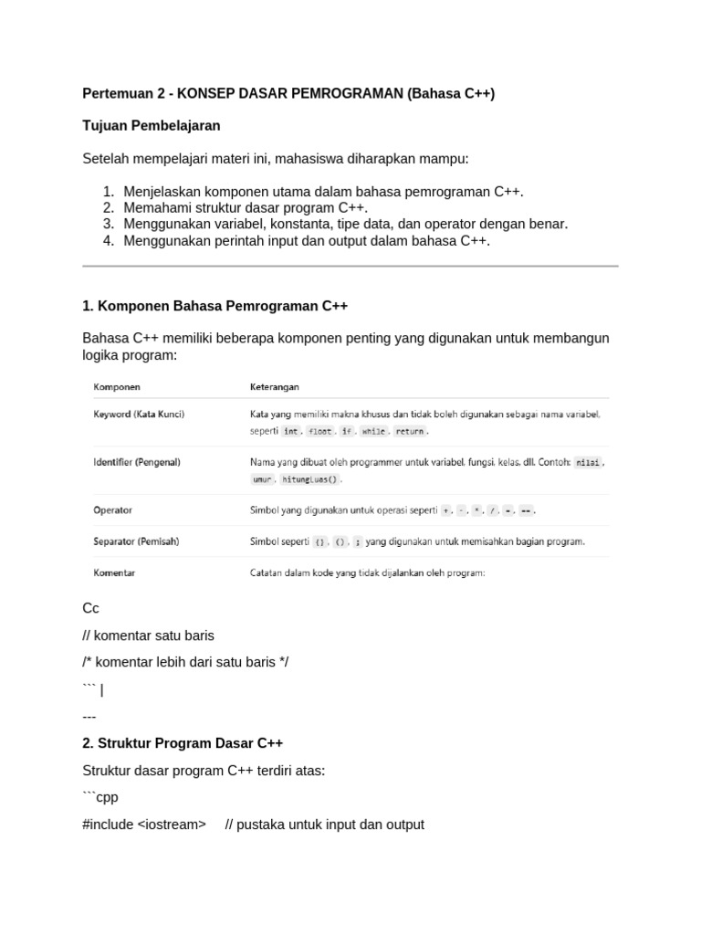Pertemuan 2 - Konsep Dasar Pemrograman (Bahasa c++) | PDF