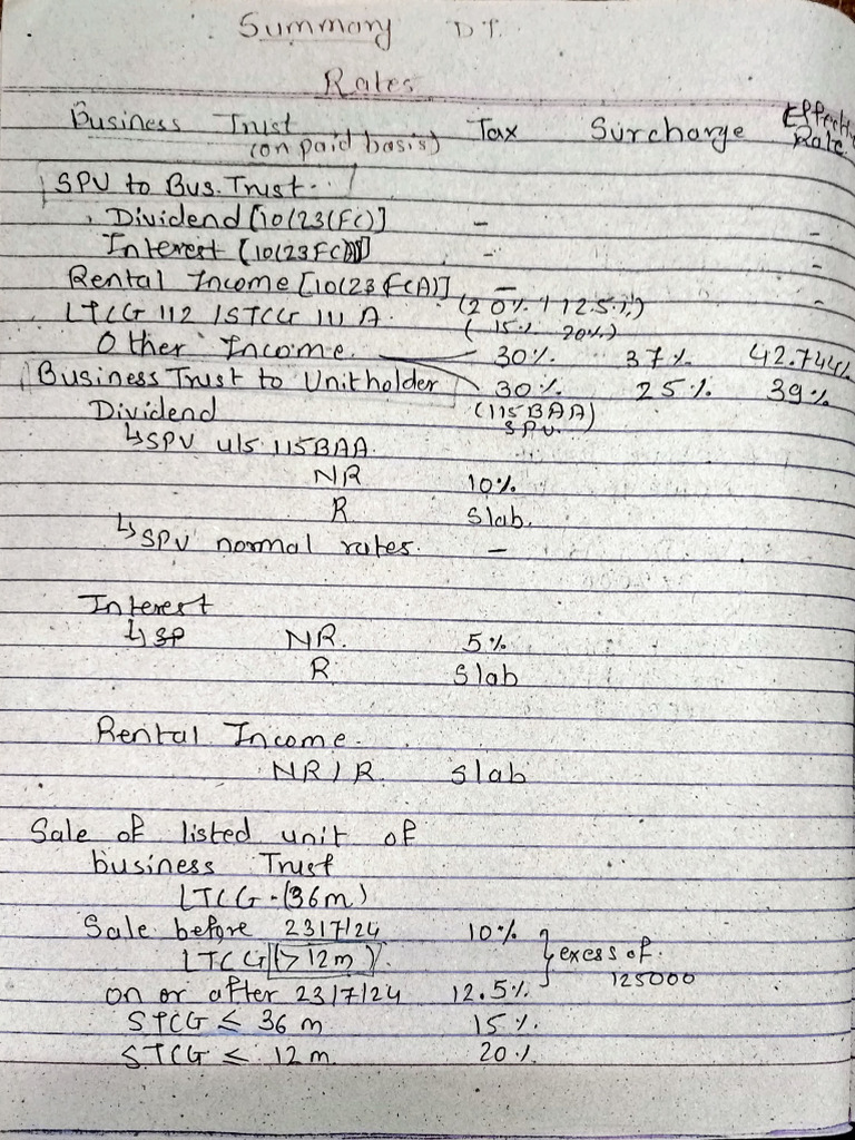 DT Rates Summary | PDF