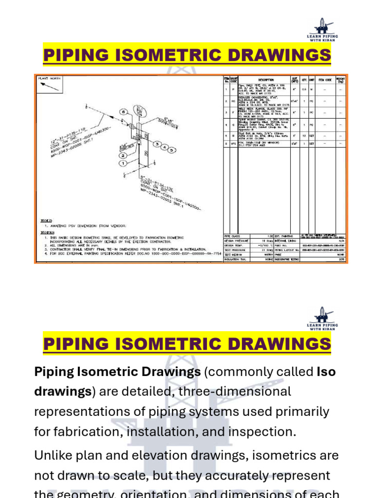 Piping Isometrics | PDF