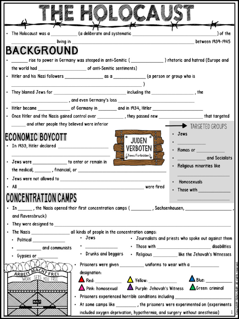 Holocaust Guided Notes | PDF