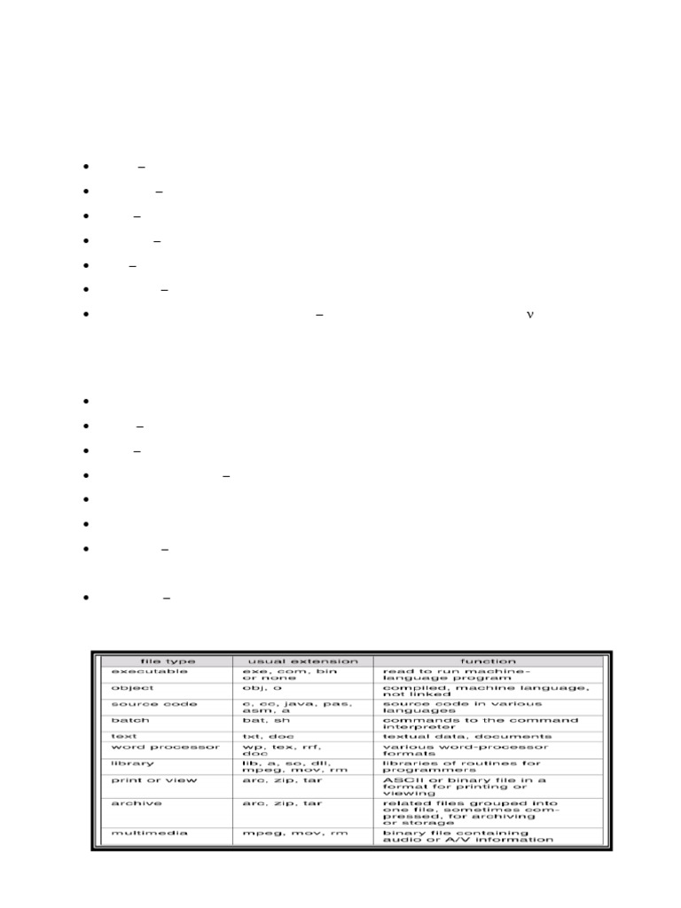 Unit IV | PDF | Computer File | Directory (Computing)