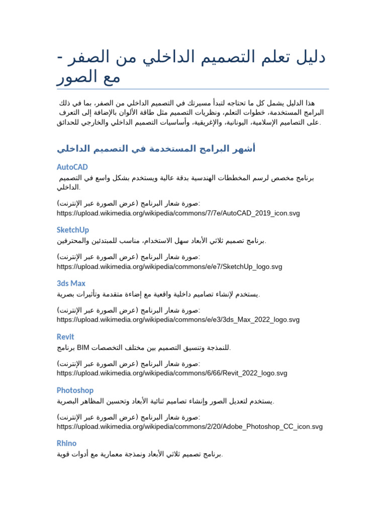 Interior Design Complete | PDF