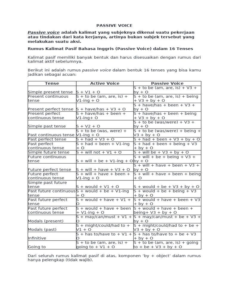 Passive Voice | PDF | Semantics | Language Mechanics