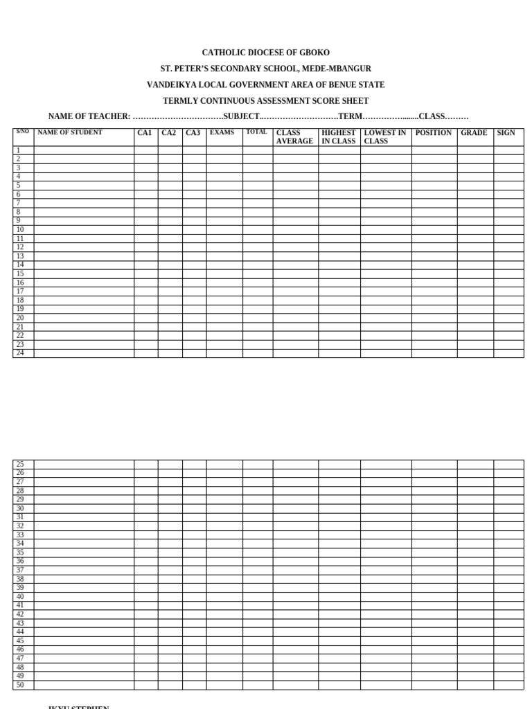 C.A Scores Sheet | PDF