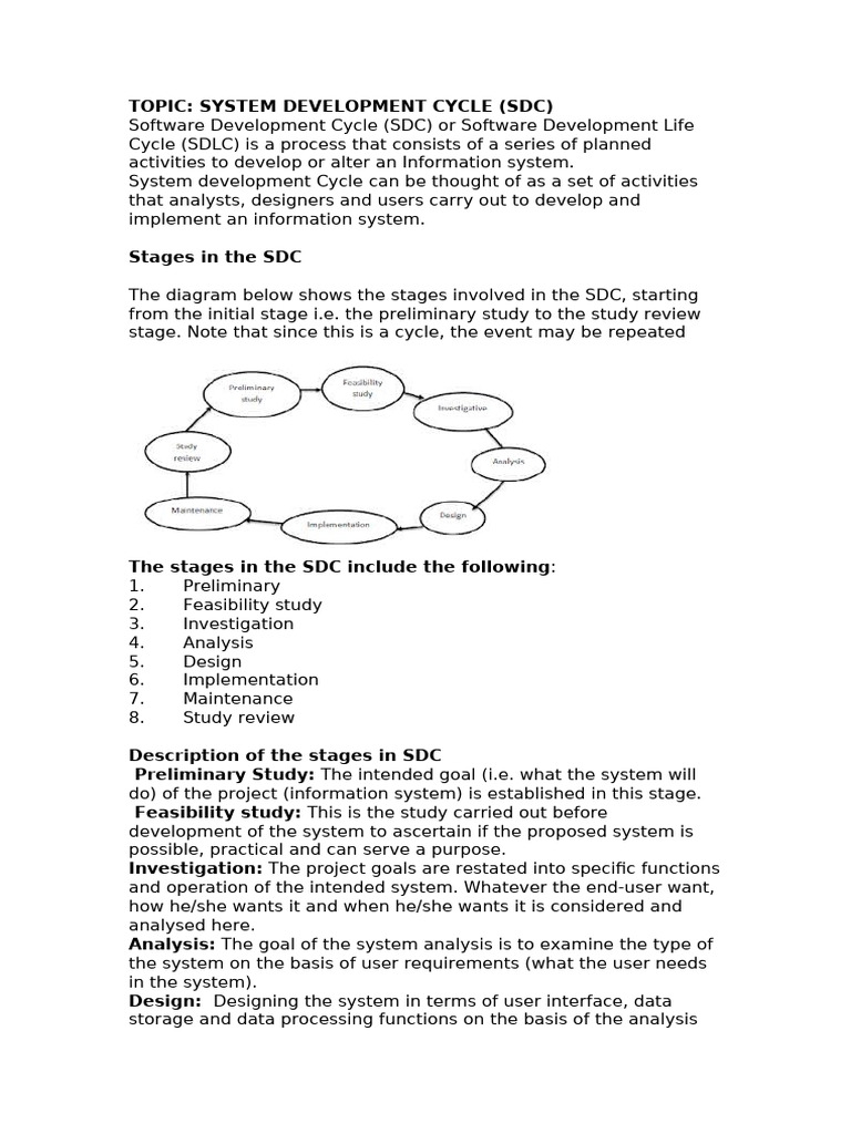 System Development Cycle Explained | PDF | Assembly Language | Programming