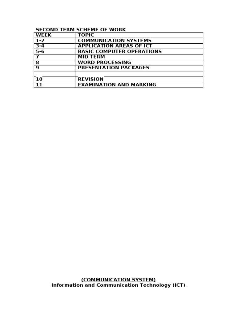 ICT Year 10 | PDF | Computer Network | Telephone