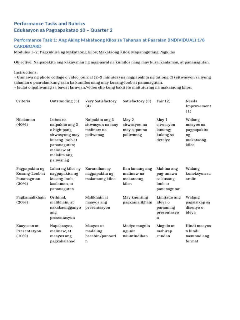 EsP10 Q2 Performance Tasks and Rubrics | PDF