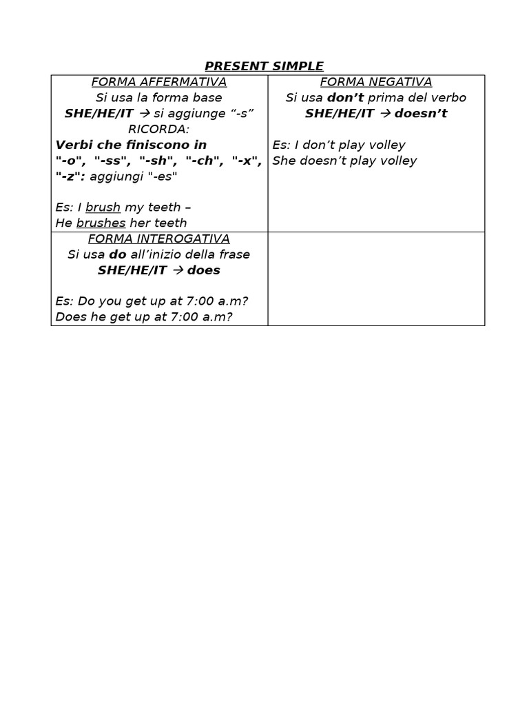 Present Simple Tense Guide | PDF