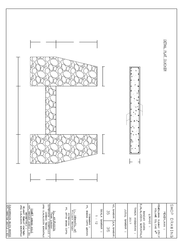 RW Strip - X Model (35) - 045741 | PDF