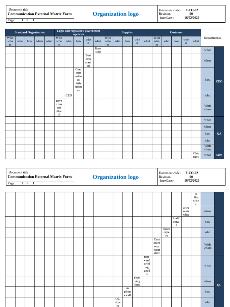 Communication External Matrix Form | PDF