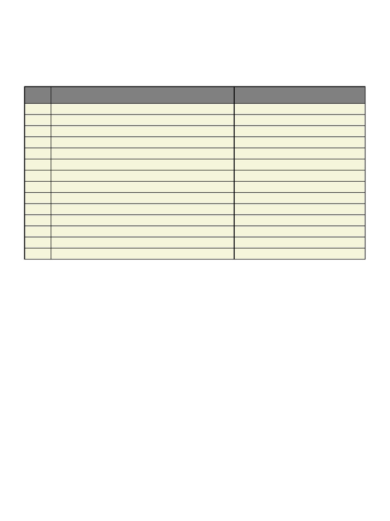 General Knowledge Current Affairs 2025 Corrected Answers | PDF