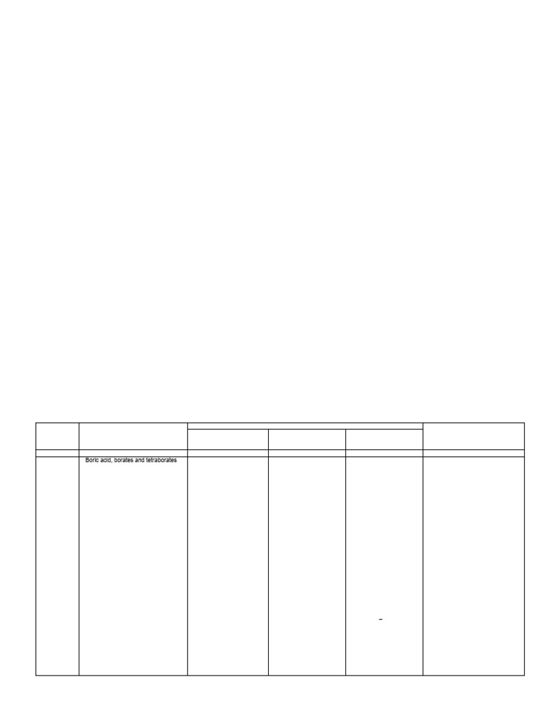 Annex III Release 2nd July 2025.clean 0 083232 | PDF | Tattoo ...